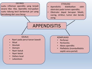 APPENDISITIS[1].pptx