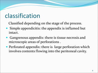 APPENDITICITIS.ppt