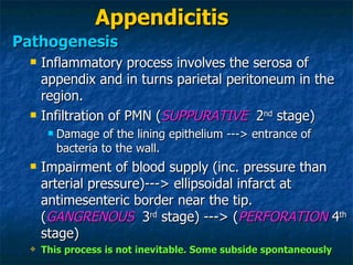 Appendix, Surgery | PPT
