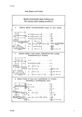 Appendix | PDF