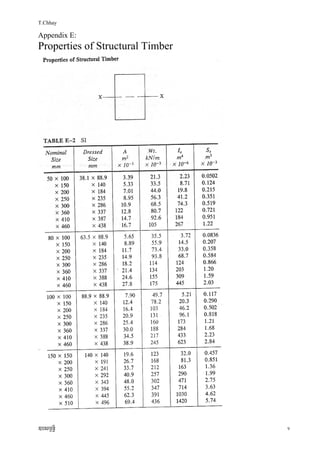 Appendix | PDF