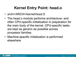 Linux Kernel Image | PPT