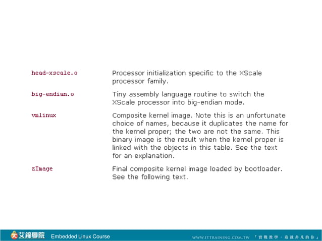 Linux Kernel Image | PPT