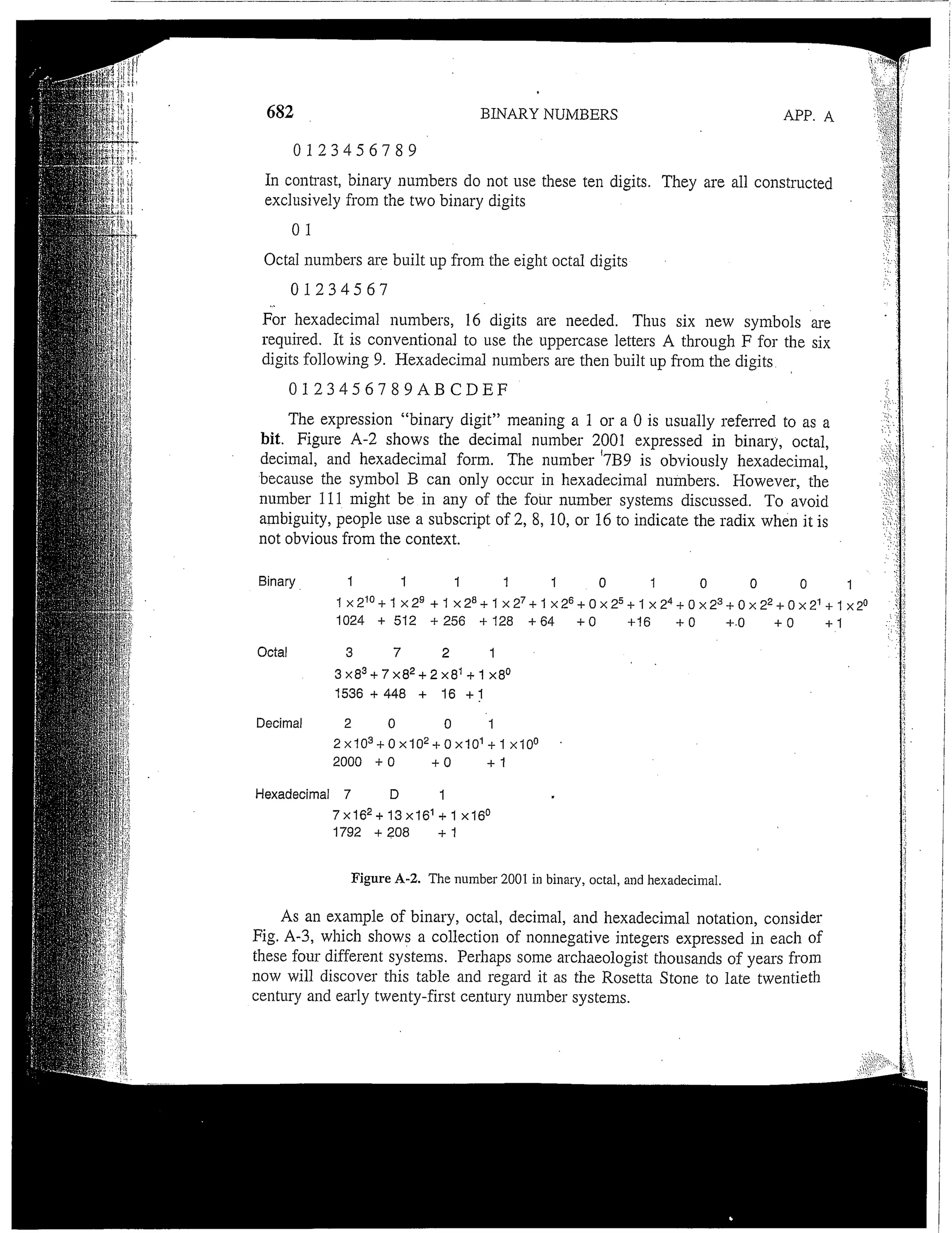 Appendix | PDF | Operating Systems | Computer Software and Applications