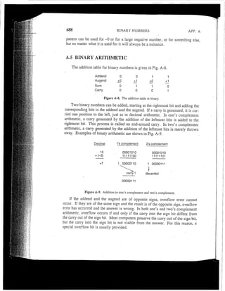 Appendix | PDF | Operating Systems | Computer Software and Applications