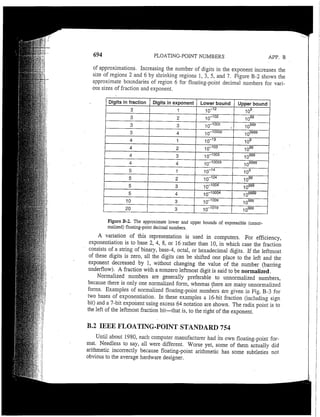 Appendix | PDF | Operating Systems | Computer Software and Applications
