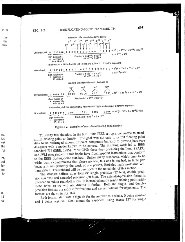 Appendix | PDF | Operating Systems | Computer Software and Applications