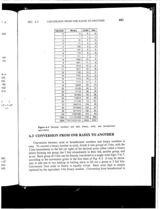Appendix | PDF | Operating Systems | Computer Software and Applications