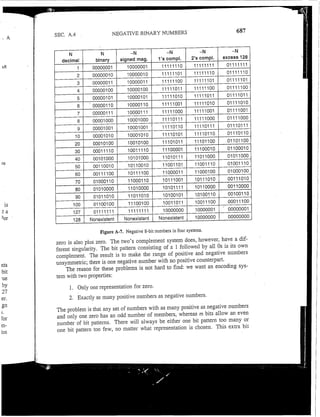 Appendix | PDF | Operating Systems | Computer Software and Applications