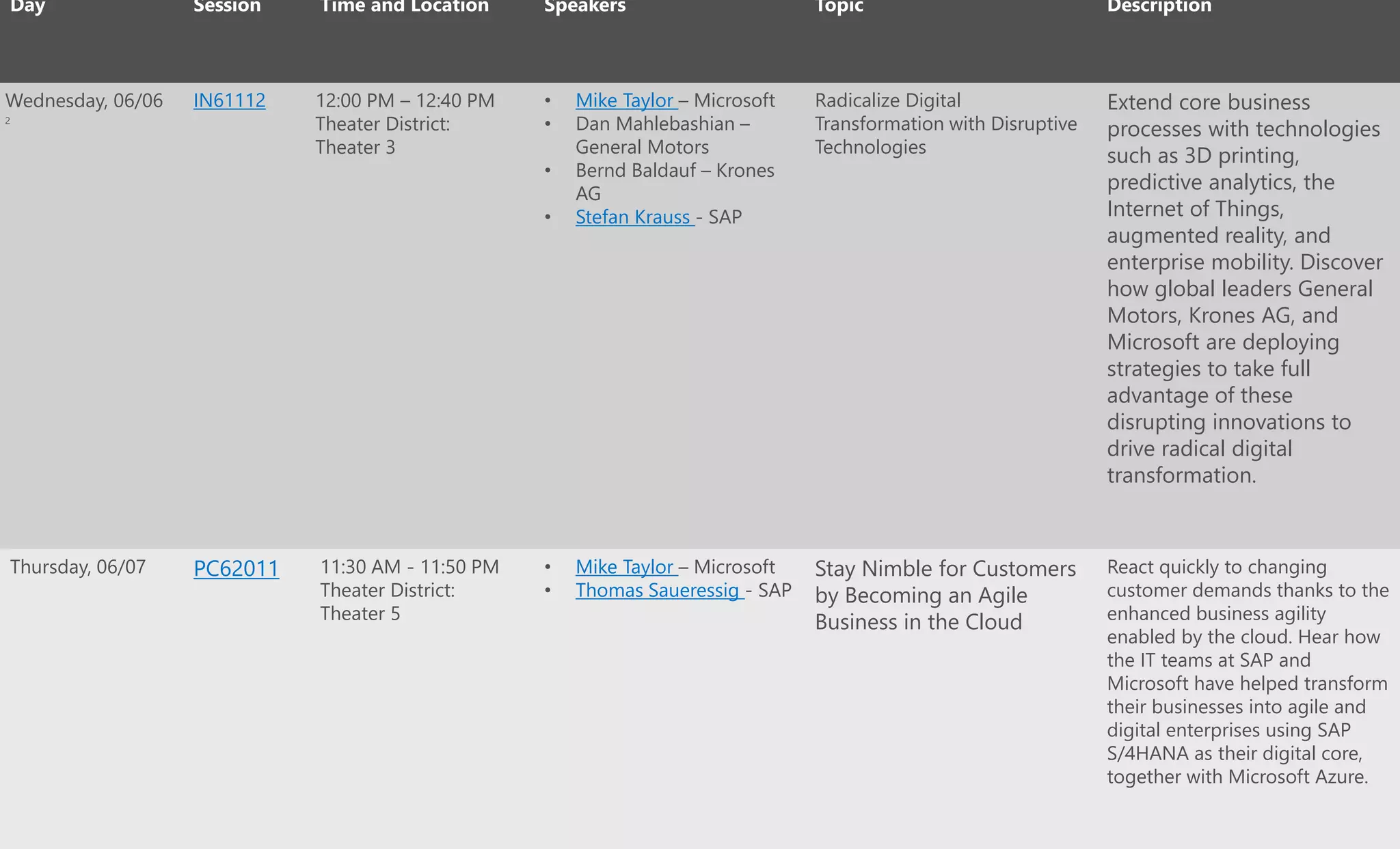 Microsoft & SAP at SAPPHIRENOW2018 and ASUG | PPTX