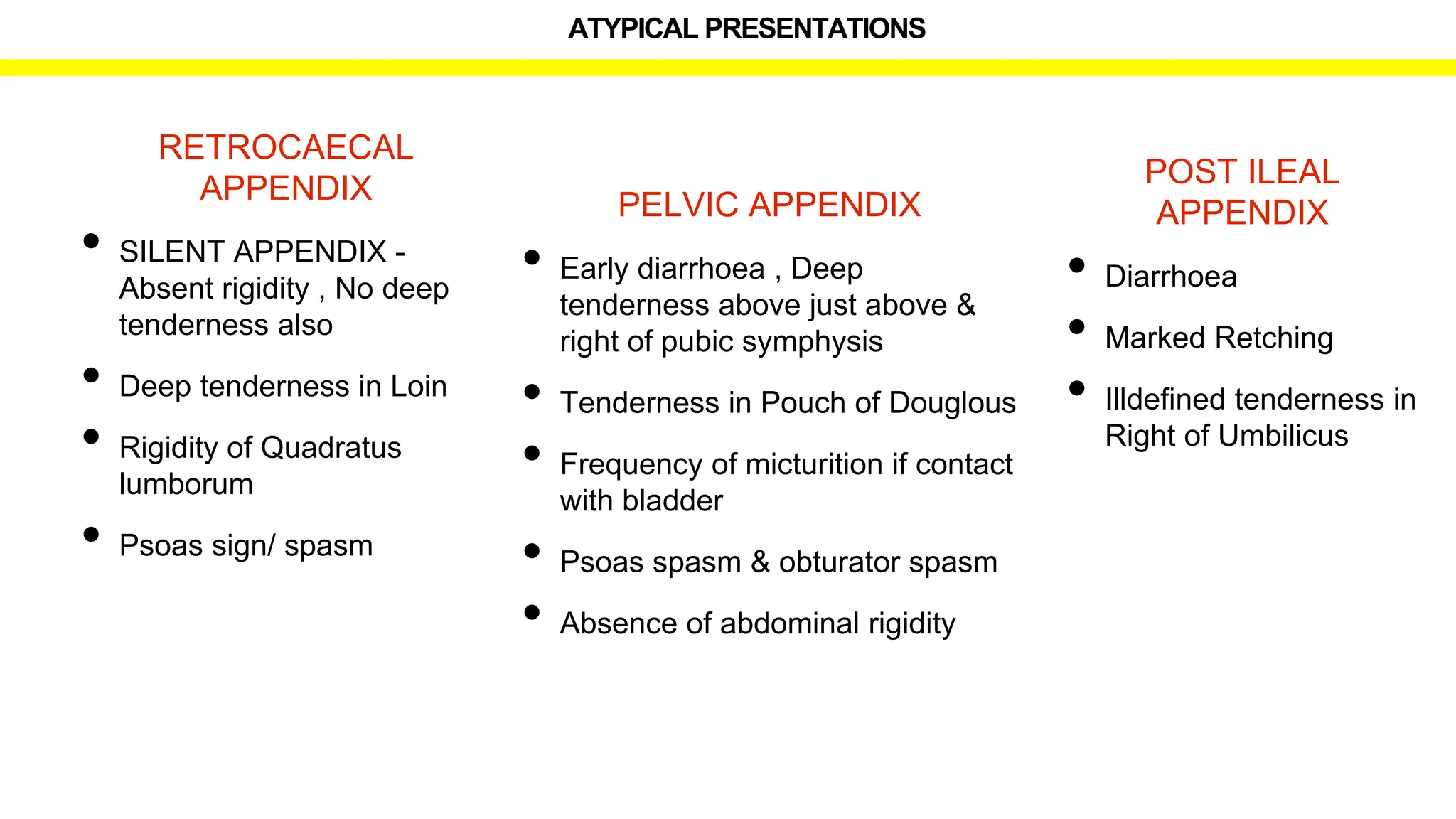 Acute Appendicitis | PPTX | Digestive Disorders | Diseases and Conditions