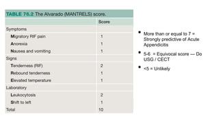 Acute Appendicitis | PPTX | Digestive Disorders | Diseases and Conditions