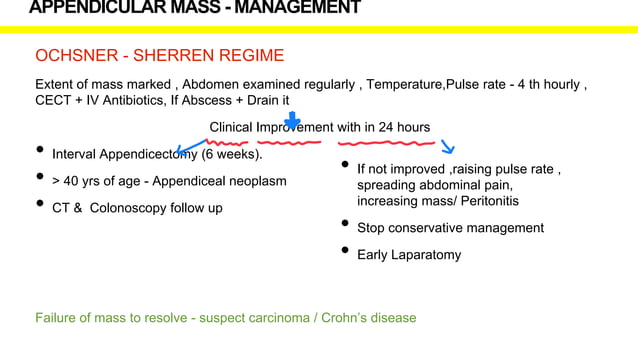 Acute Appendicitis | PPTX | Digestive Disorders | Diseases and Conditions