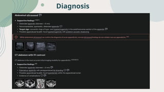 appendix and appendicitis overview presentation | PPTX