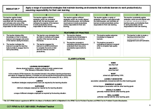 Appendix-3A-COT-RPMS-for-T-I-III-SY-2021-2022-in-the-time-of-COVID-19 ...