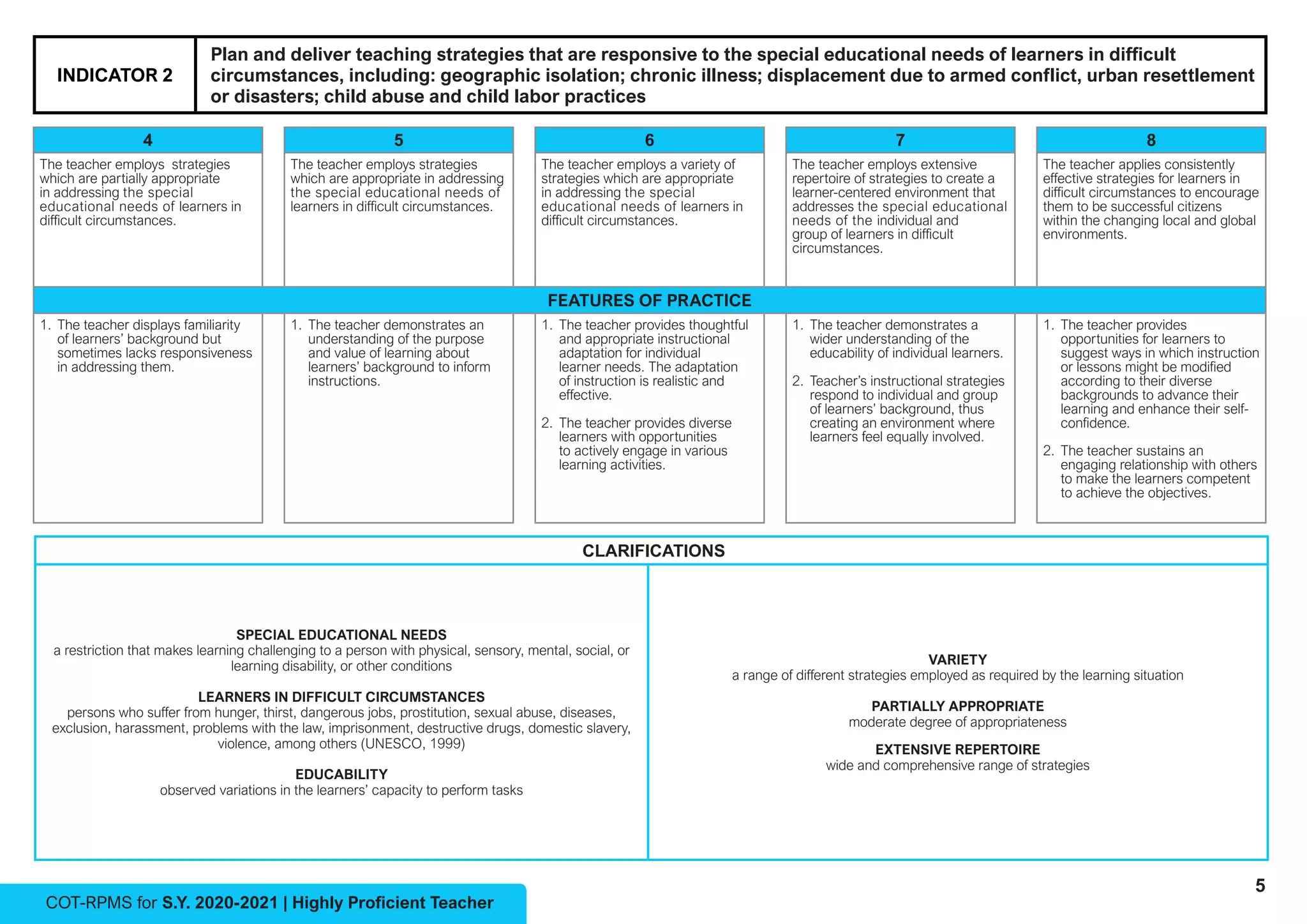 Appendix 4-cot-rpms-for-mt-i-iv-sy-2020-2021-in-the-time-of-covid-19 | PDF