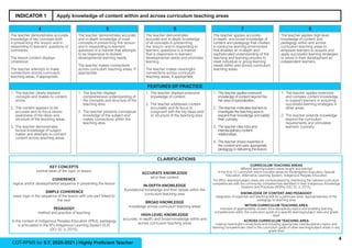 Appendix 4-cot-rpms-for-mt-i-iv-sy-2020-2021-in-the-time-of-covid-19 | PDF