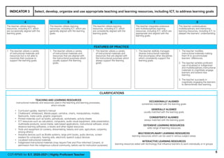 Appendix 4-cot-rpms-for-mt-i-iv-sy-2020-2021-in-the-time-of-covid-19 | PDF