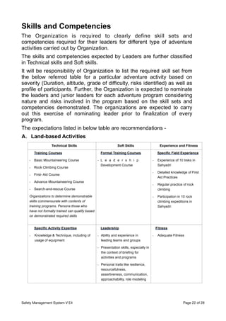 maharashtra Safety Management System Adventure Activities | PDF