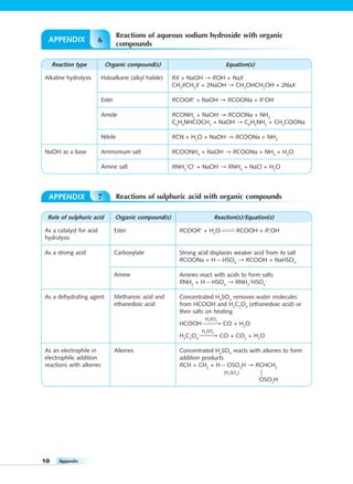 Appendix chemical test, routes of synthesis | PDF | Chemistry | Science