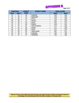 2013 KCPE Examination County Rankings - Kenya | PDF