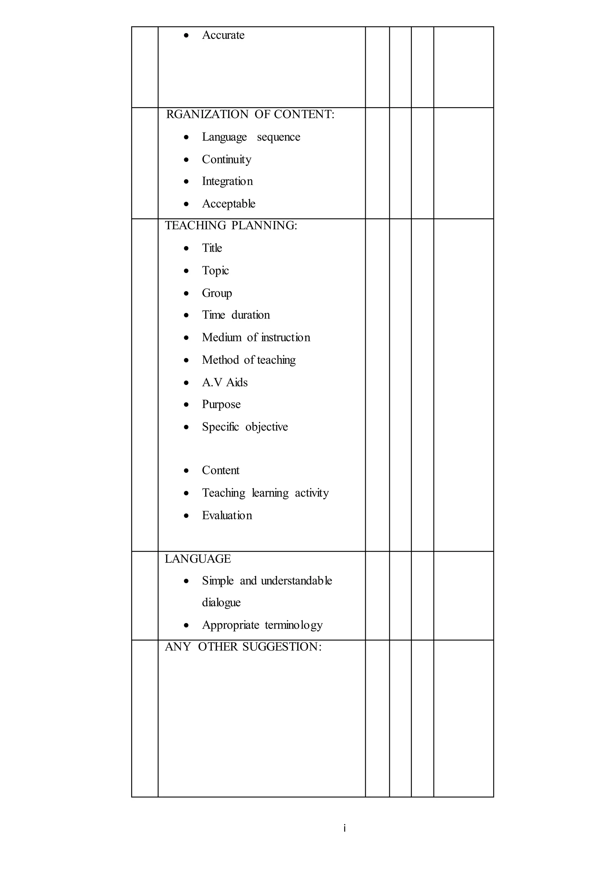 Appendix Ii To Viii Docx