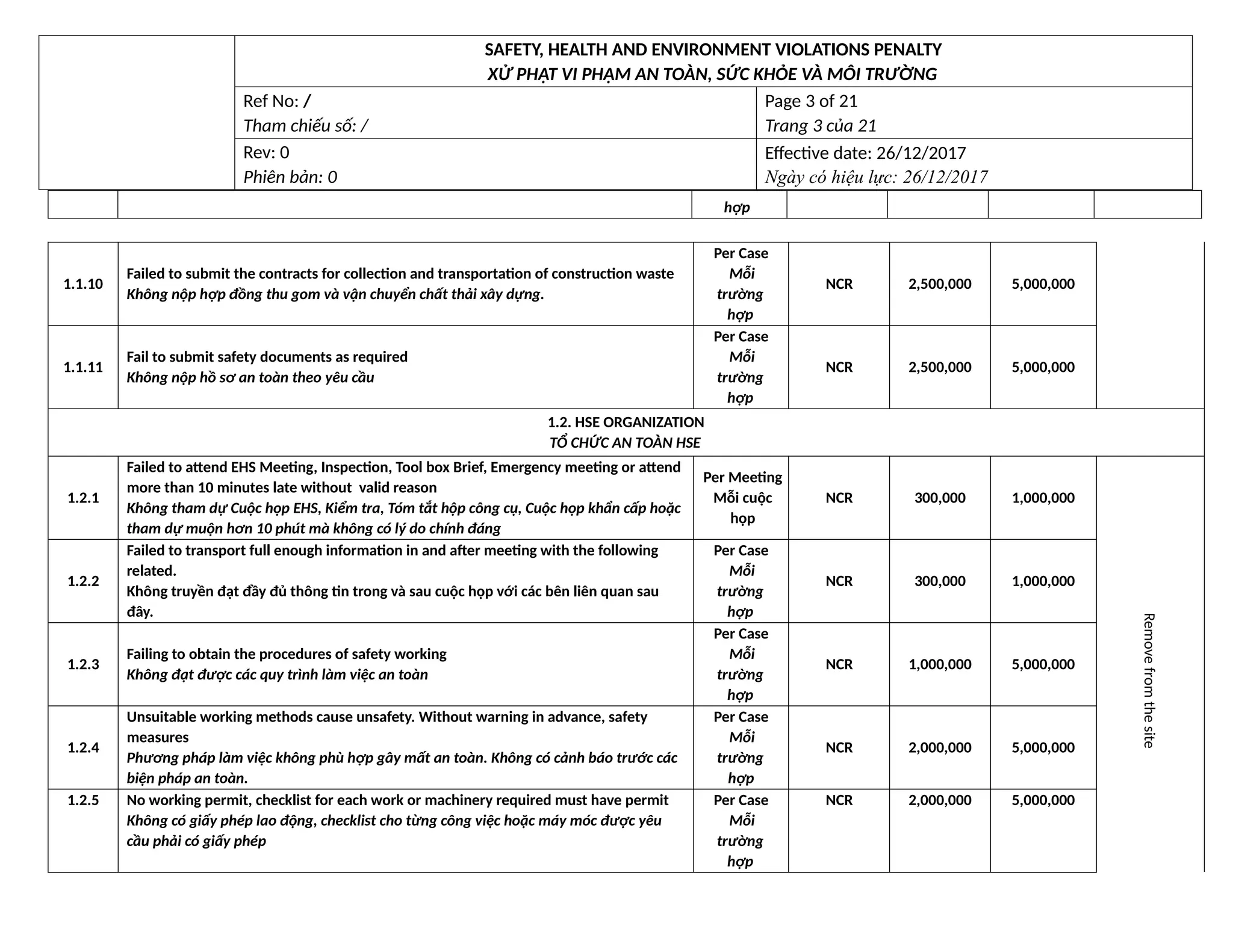 Appendix 16 - Safety, Health And Environment Violations Penalty.docx