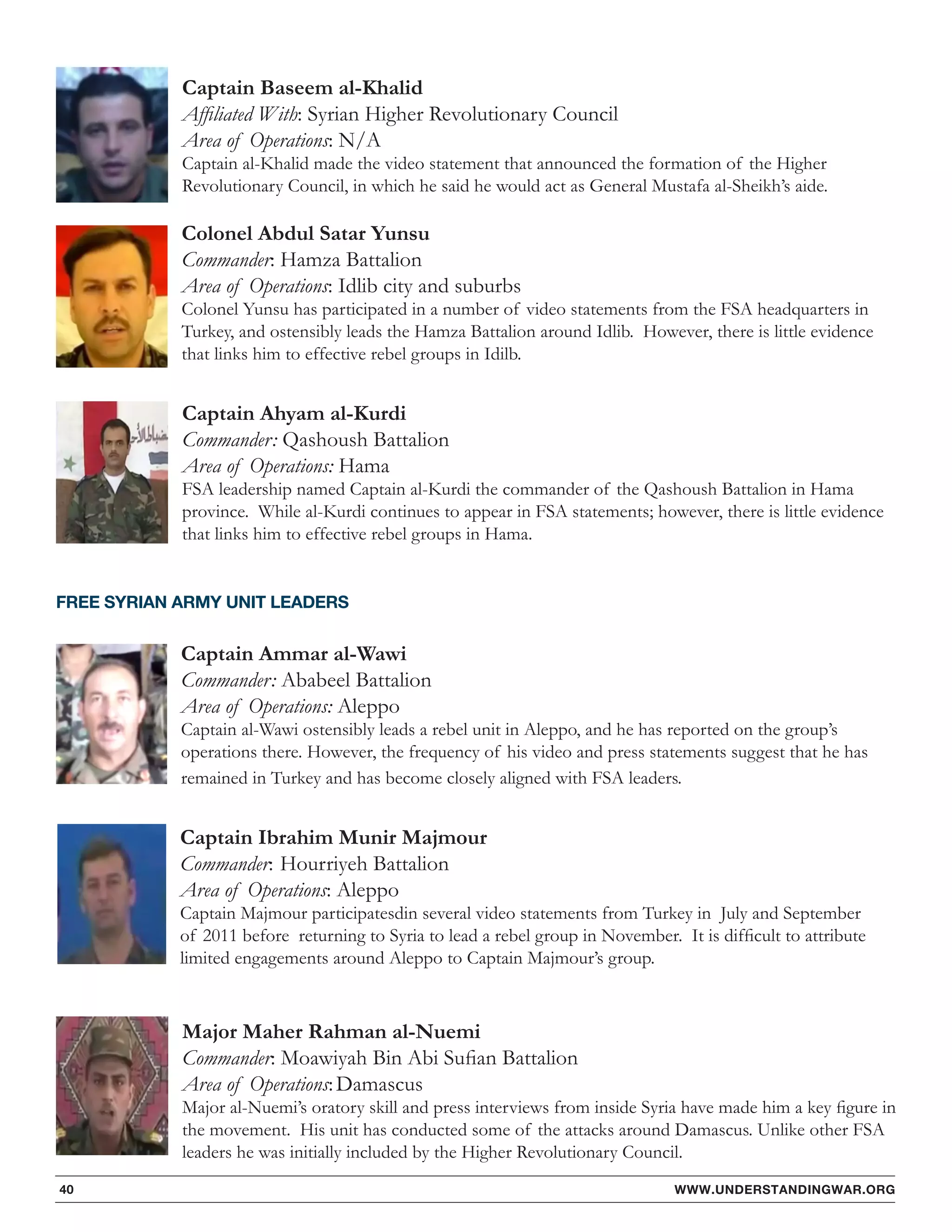 Appendix I: Syria's Armed Opposition Leadership | PDF