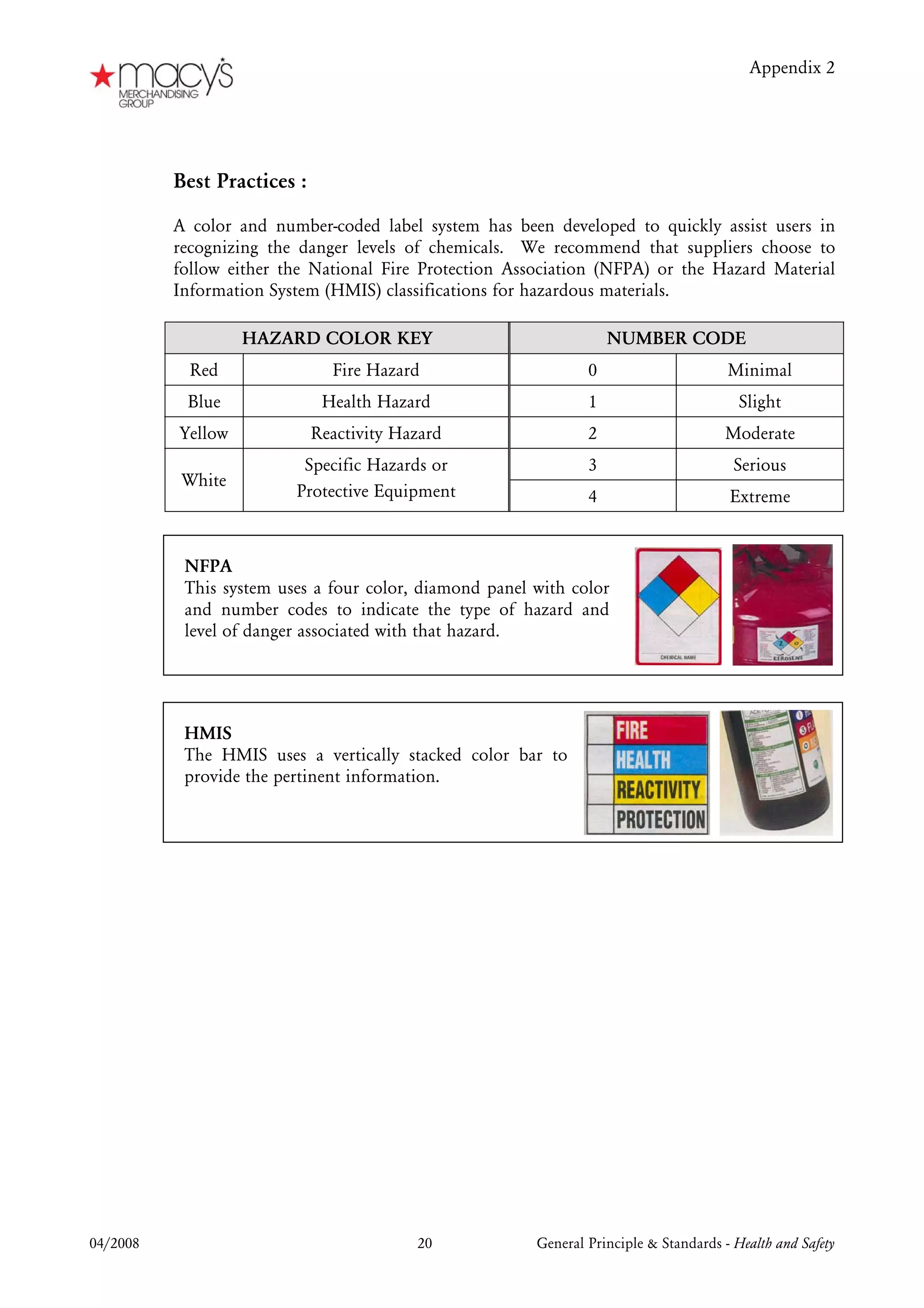Appendix 2 - General Principle & Standards (Detail Guidelines)Macy.pdf