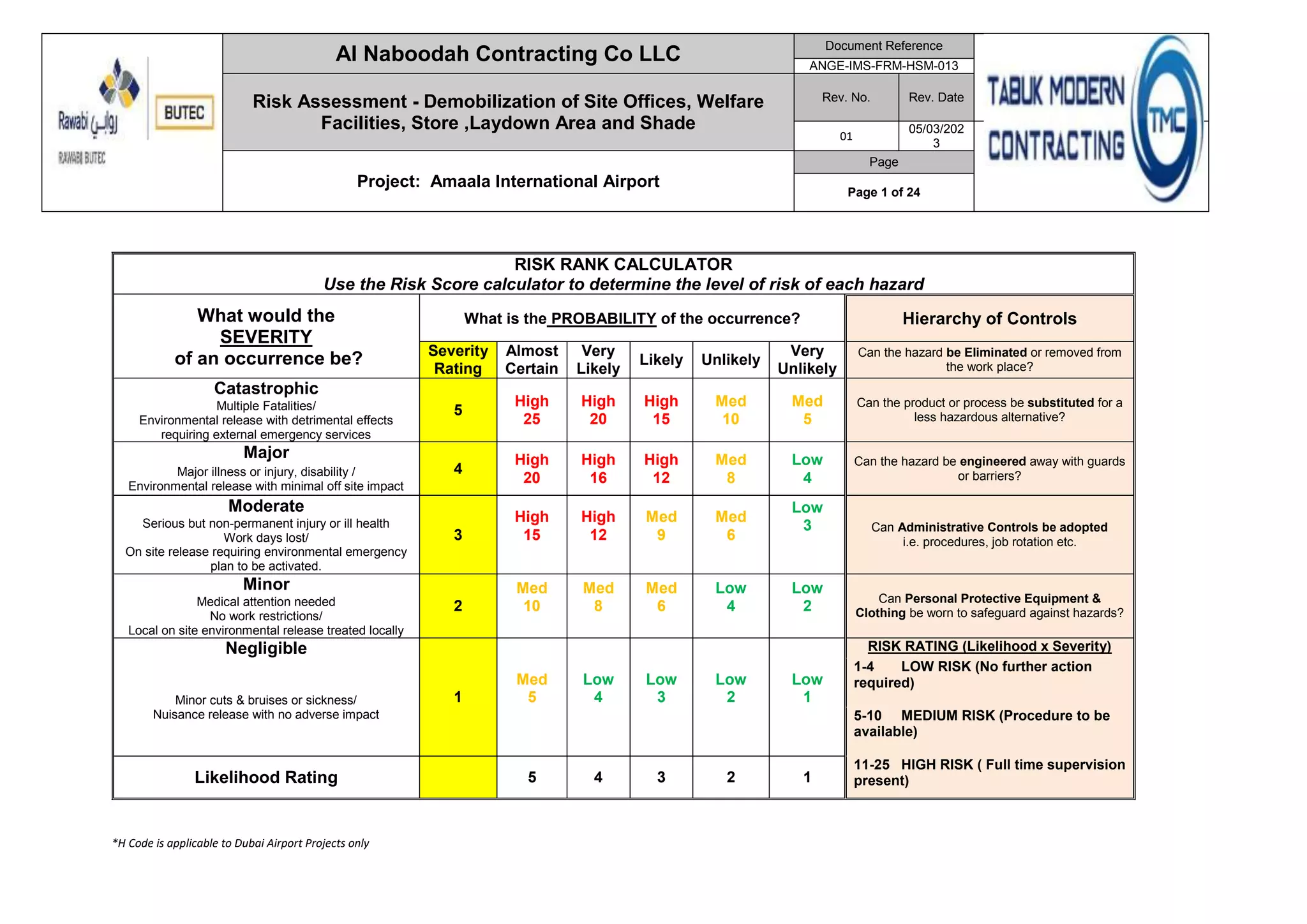 Appendix 23.3 HS-RA-33 Demobilization of Site Offices Welfare ...