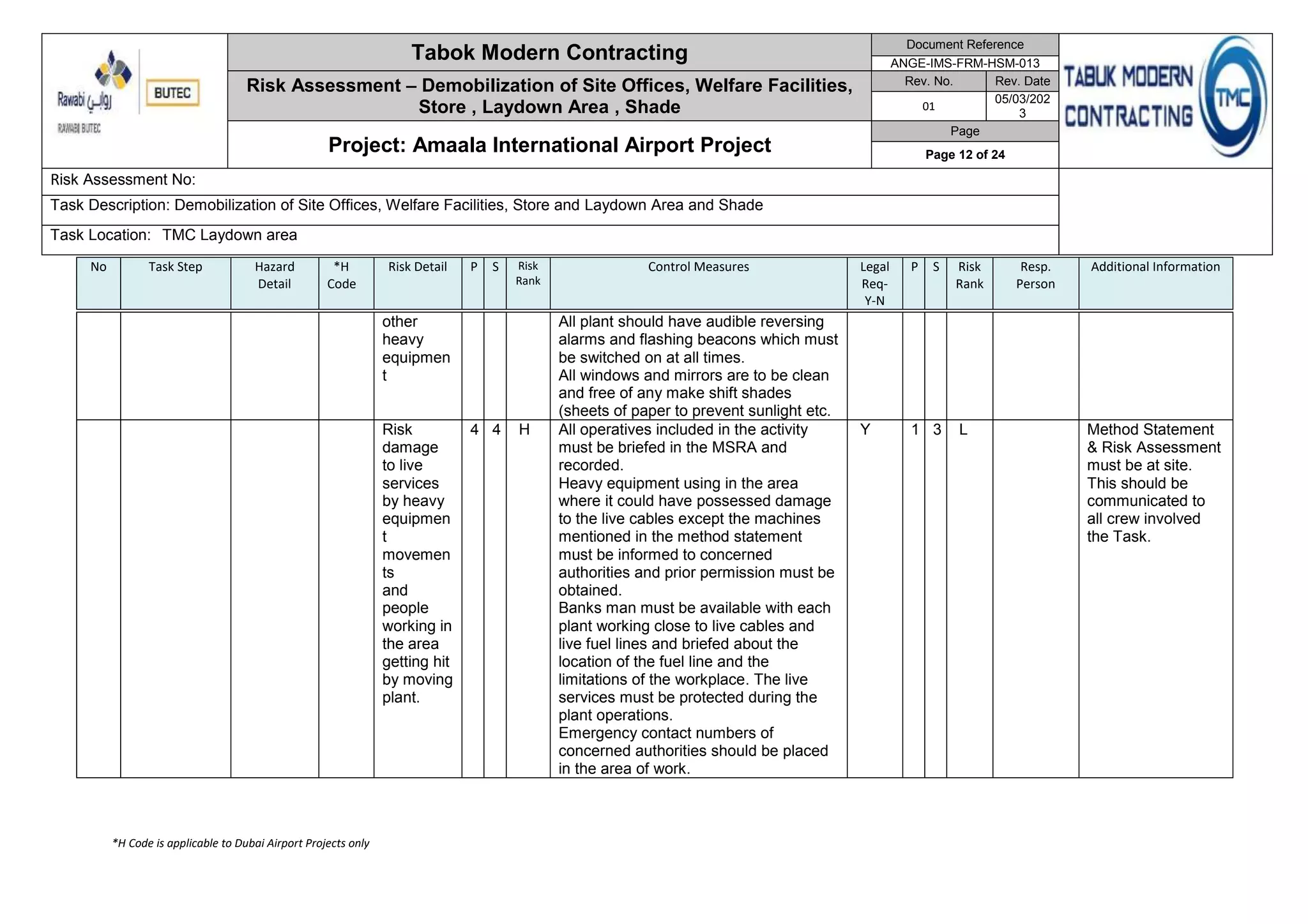 Appendix 23.3 HS-RA-33 Demobilization of Site Offices Welfare ...