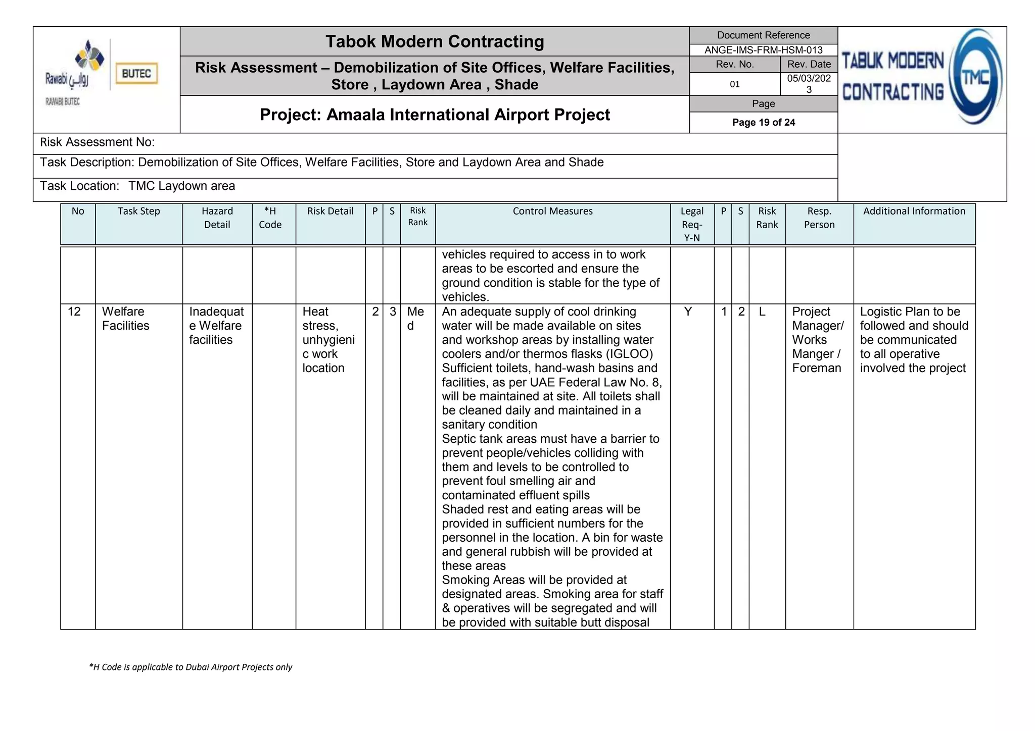 Appendix 23.3 HS-RA-33 Demobilization of Site Offices Welfare ...