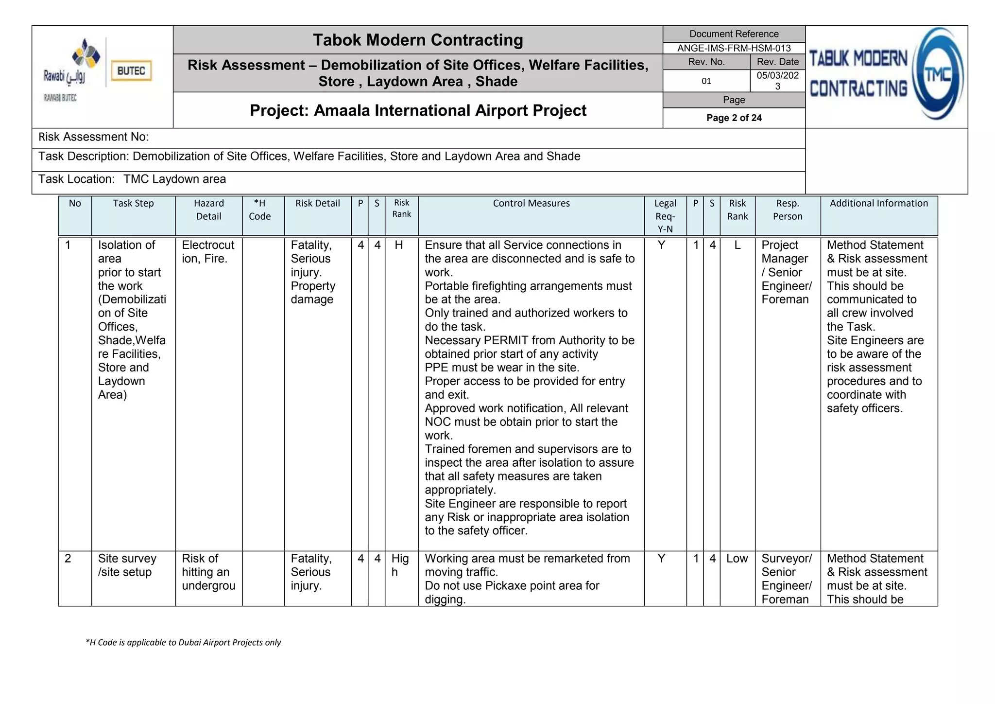 Appendix 23.3 HS-RA-33 Demobilization of Site Offices Welfare Facilities Store and Laydown Area ...