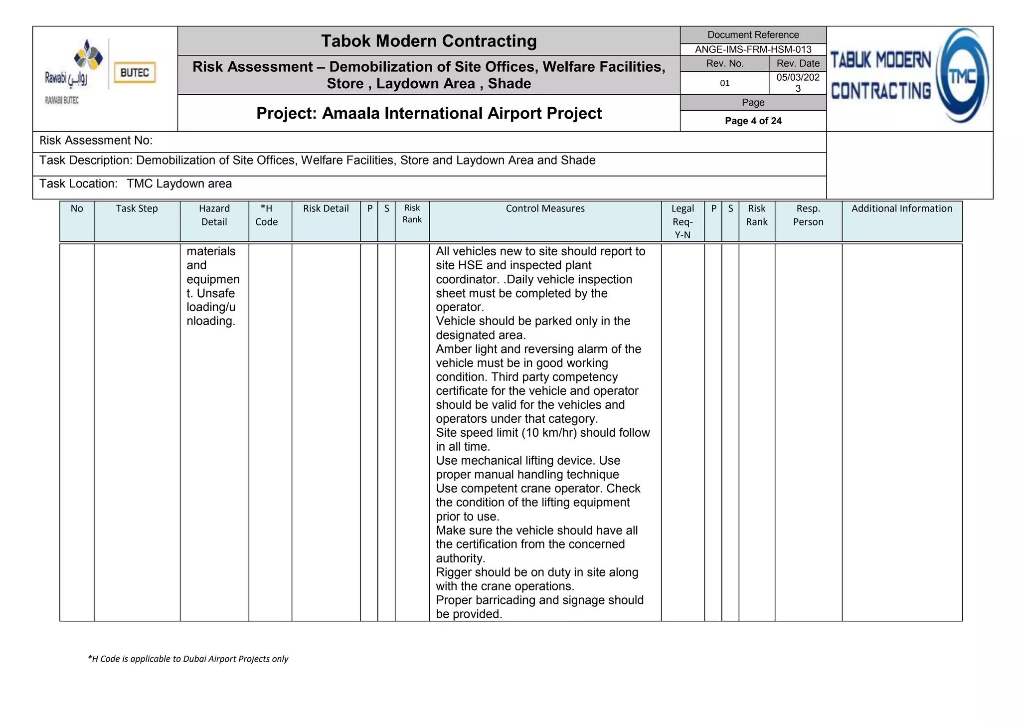 Appendix 23.3 HS-RA-33 Demobilization of Site Offices Welfare ...