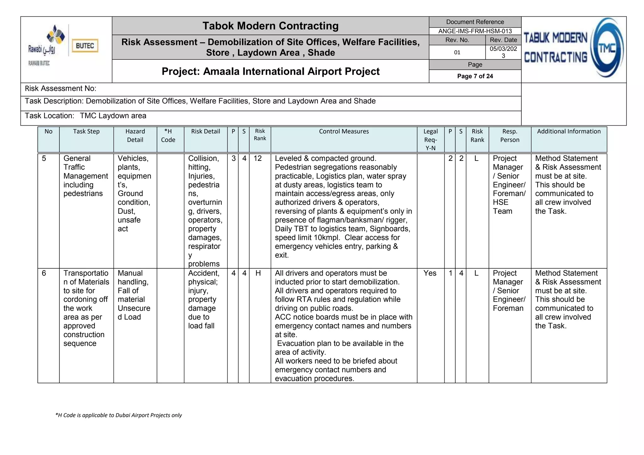 Appendix 23.3 HS-RA-33 Demobilization of Site Offices Welfare ...
