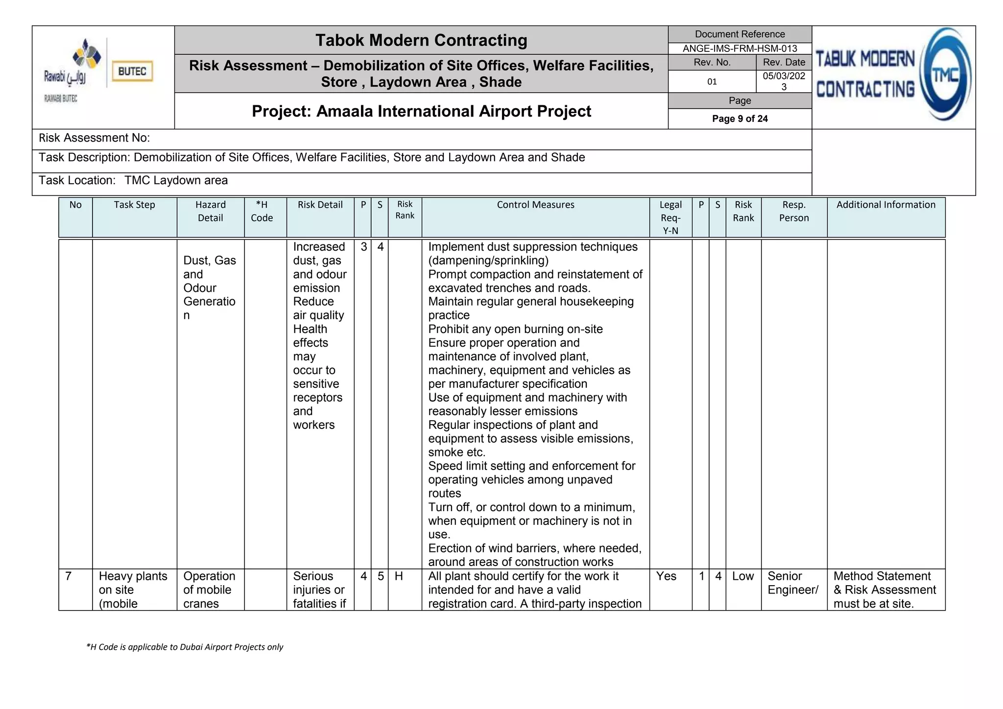 Appendix 23.3 HS-RA-33 Demobilization of Site Offices Welfare ...