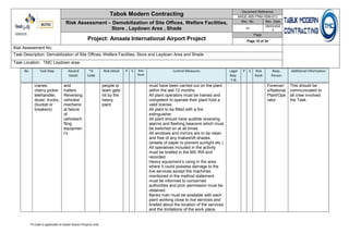 Appendix 23.3 HS-RA-33 Demobilization of Site Offices Welfare ...