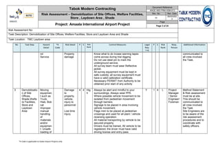 Appendix 23.3 HS-RA-33 Demobilization of Site Offices Welfare ...