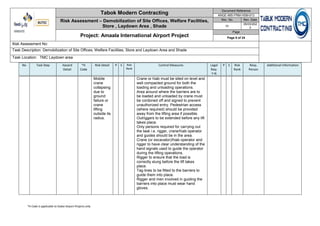 Appendix 23.3 HS-RA-33 Demobilization of Site Offices Welfare ...
