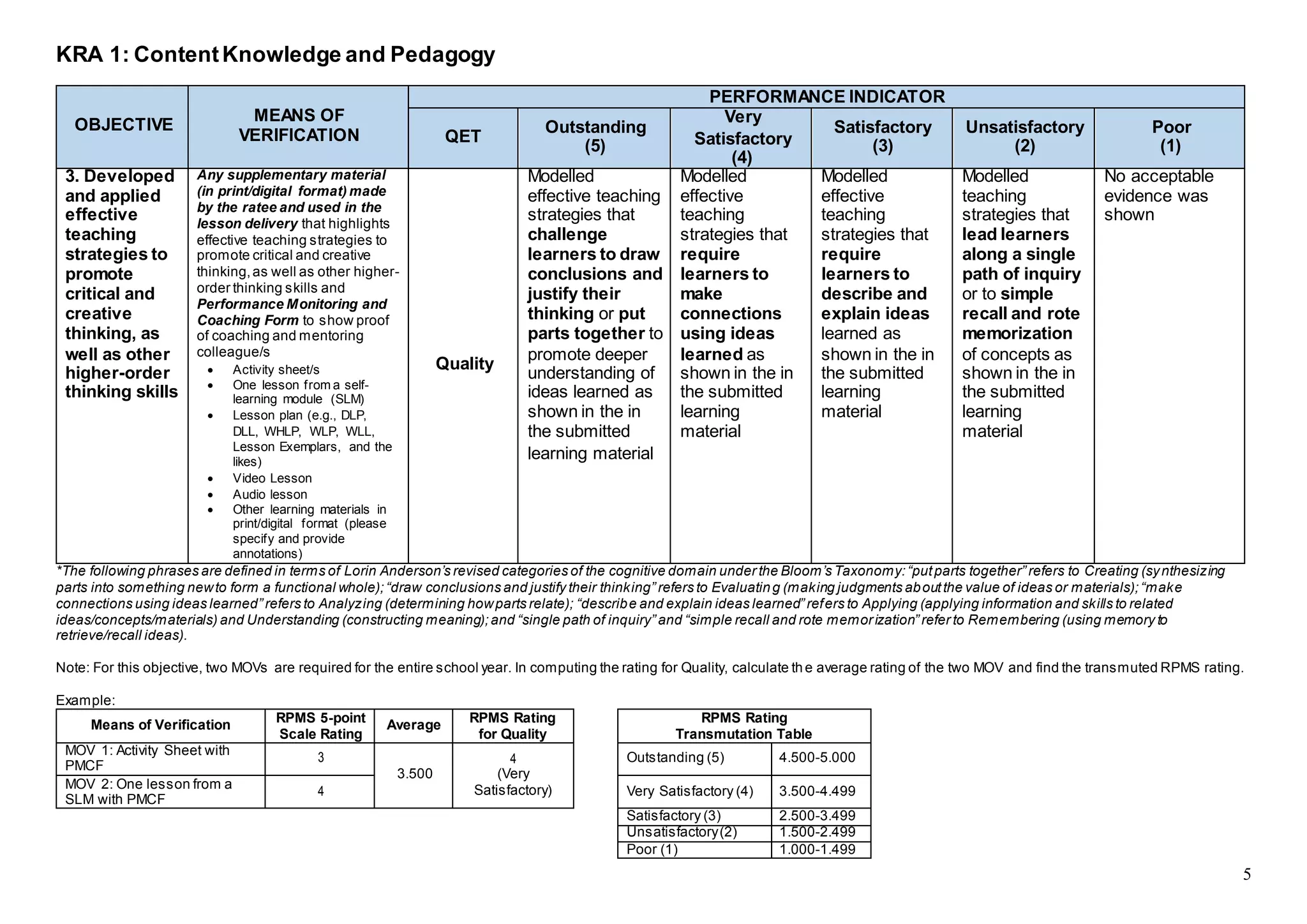 [Appendix 2] RPMS Tool for MT I-IV SY 2020-2021 in the time of COVID-19 ...