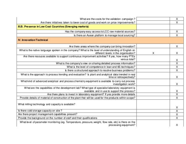 Appendix 2 supplier checklist