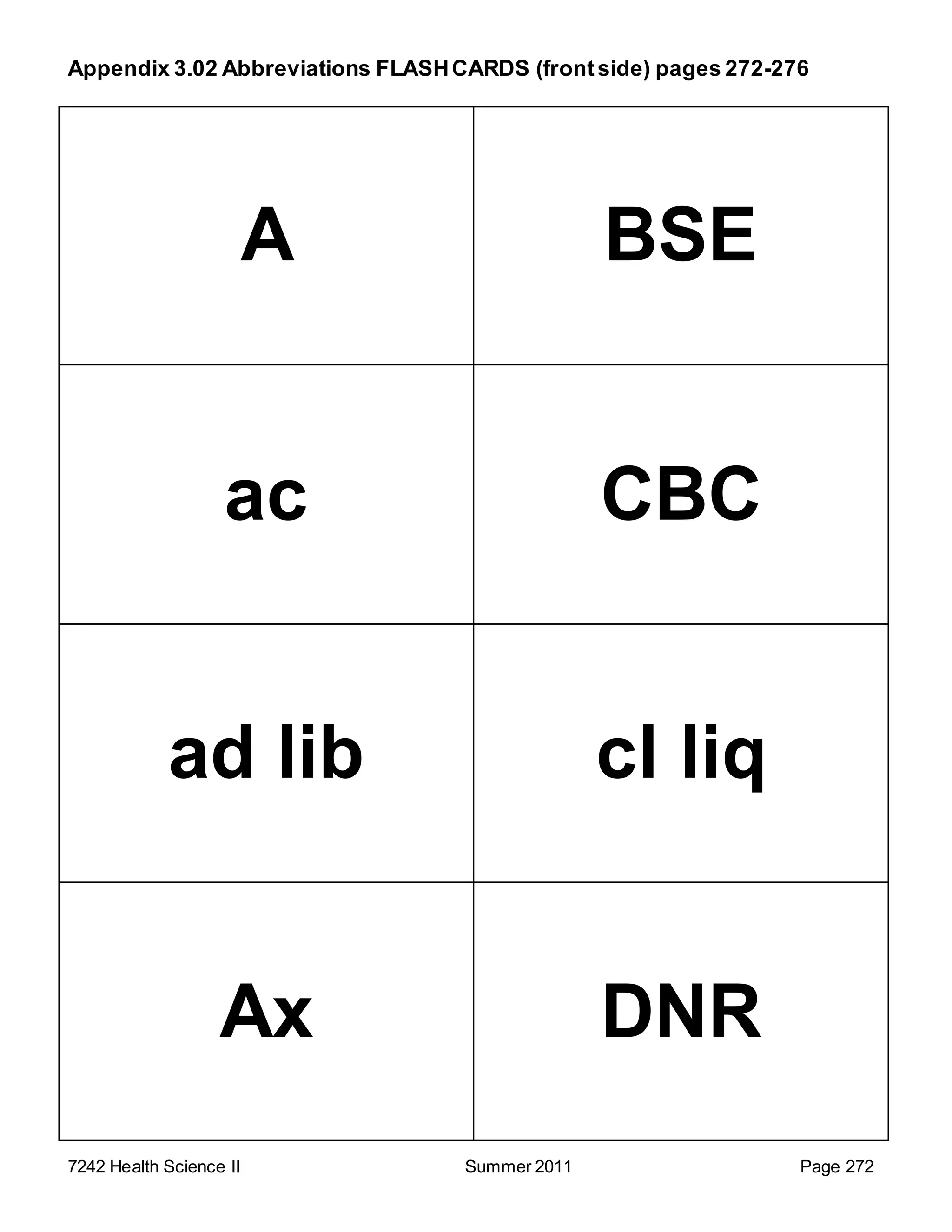 Appendix 3.02 abbreviations flash cards | DOCX