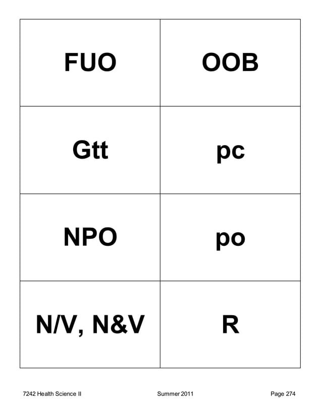 Appendix 3.02 abbreviations flash cards | PDF