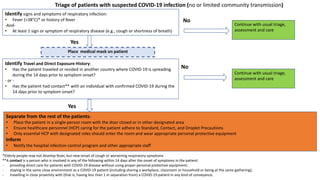 Appendix3 triage-protocol | PPT