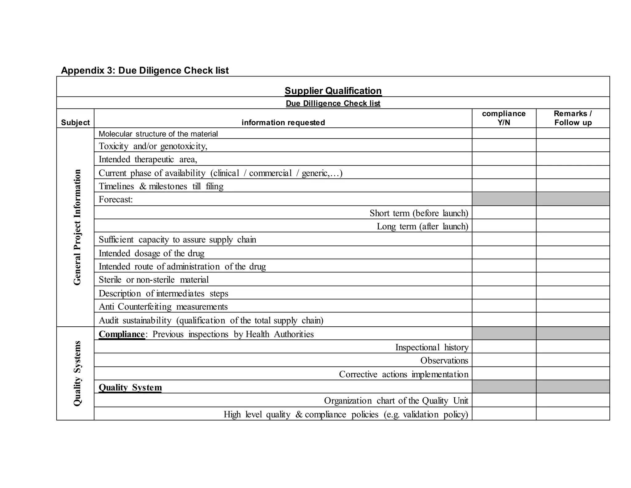 Appendix 3 Deligence checklist | DOCX | Indoor Environmental Quality | Home & Garden