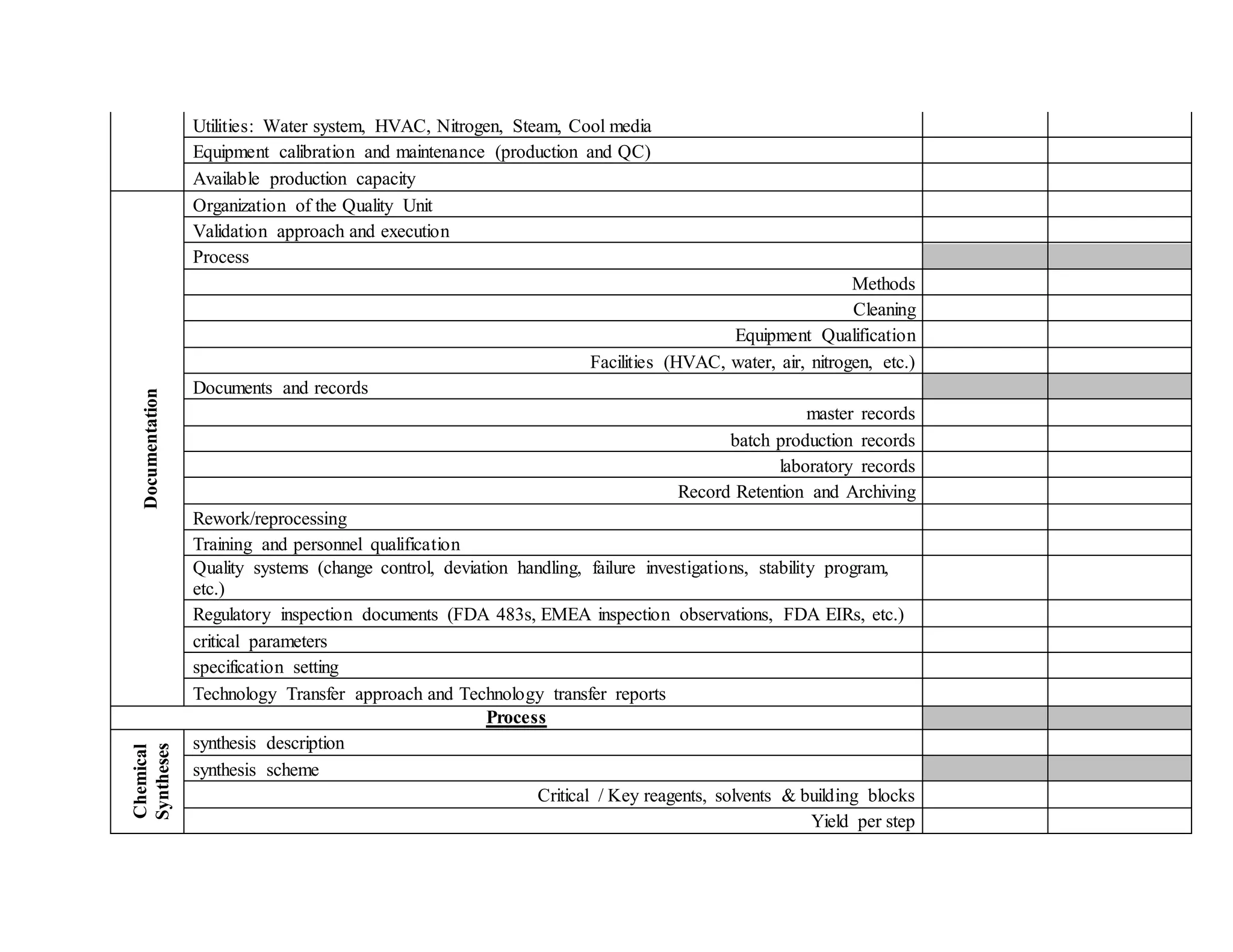 Appendix 3 Deligence checklist | DOCX | Indoor Environmental Quality ...