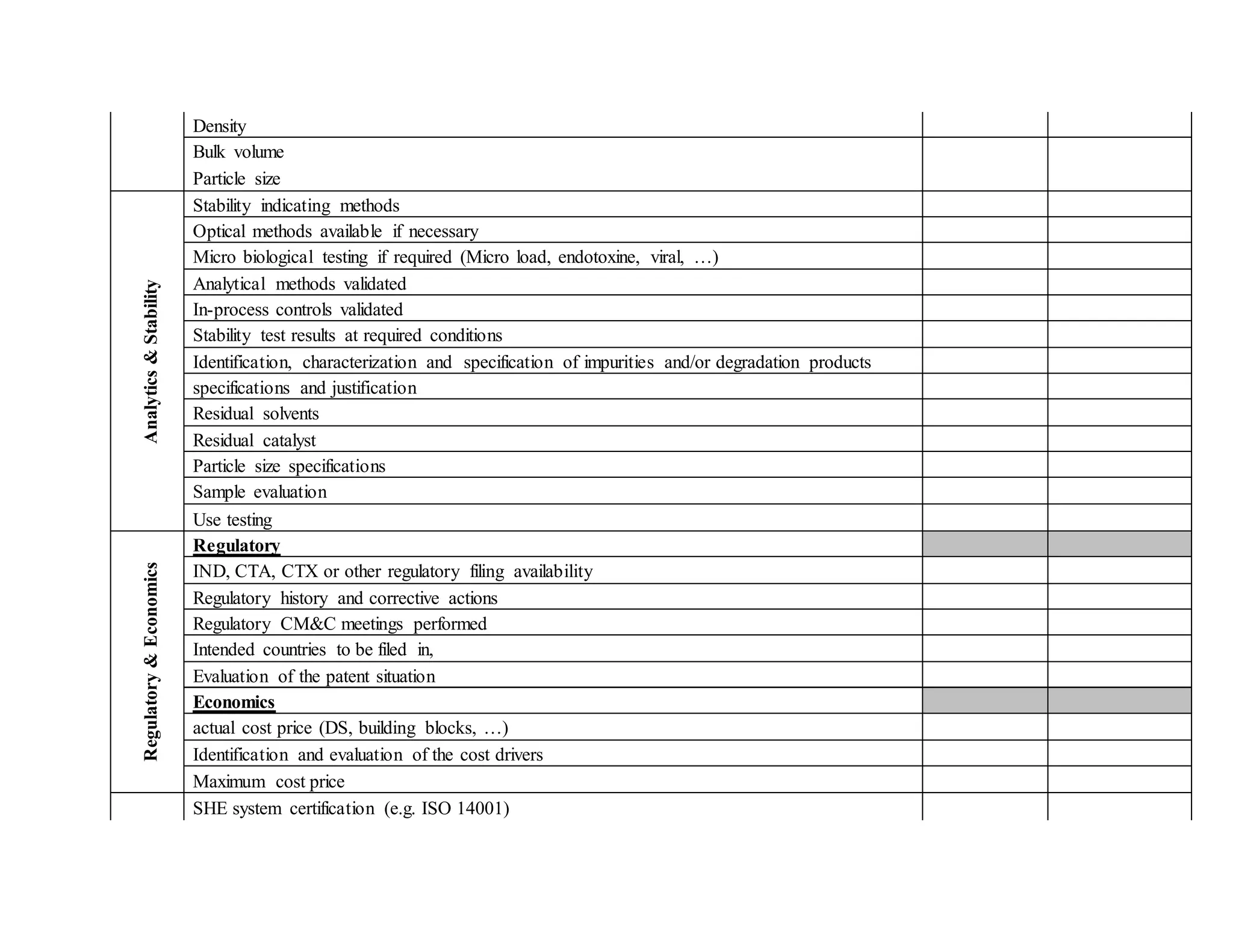 Appendix 3 Deligence checklist | DOCX | Indoor Environmental Quality ...