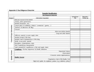 Appendix 3 Deligence checklist | DOCX | Indoor Environmental Quality ...