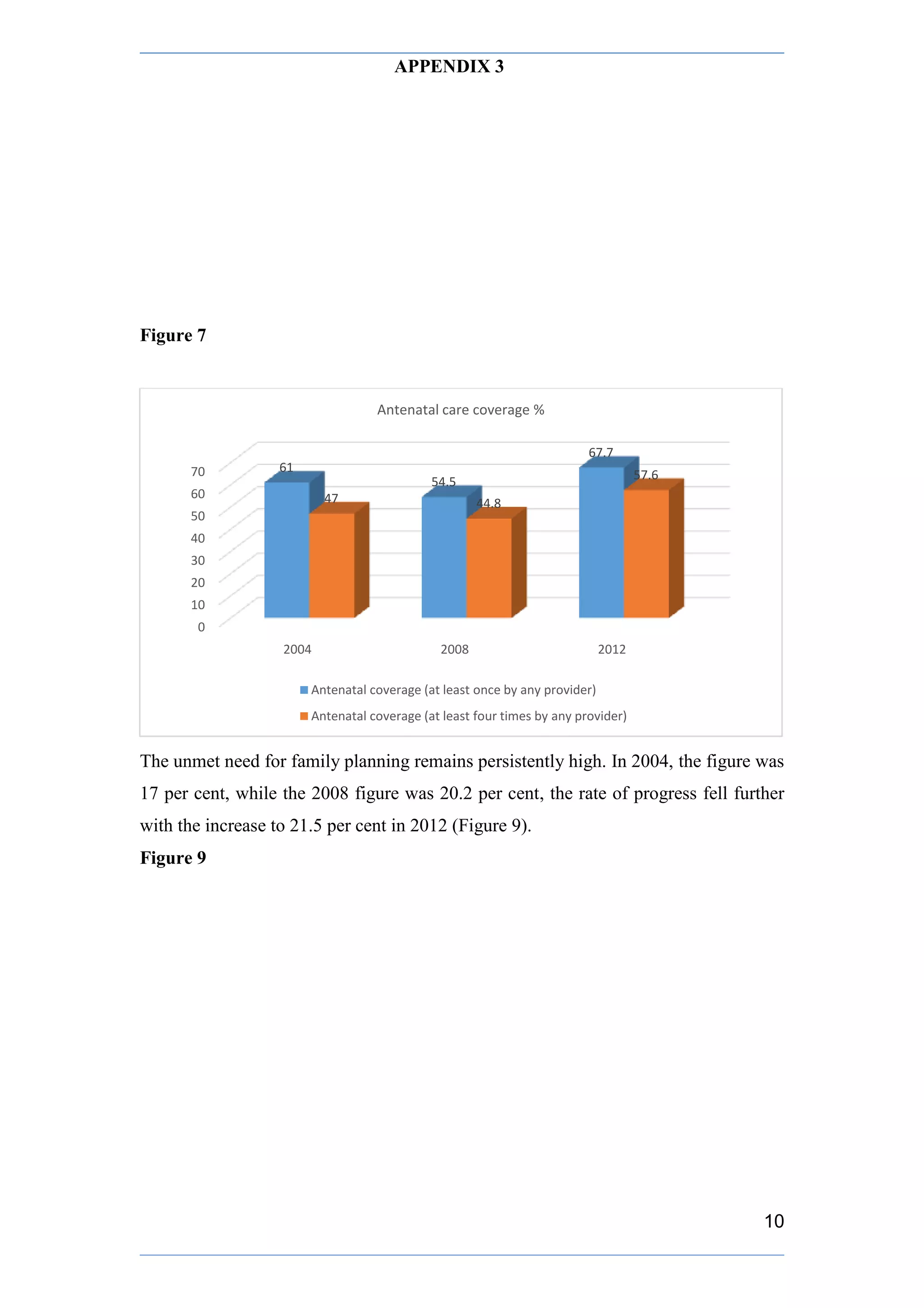 Appendix 3 justification for mdg 5 maf | DOCX | Pregnancy ...