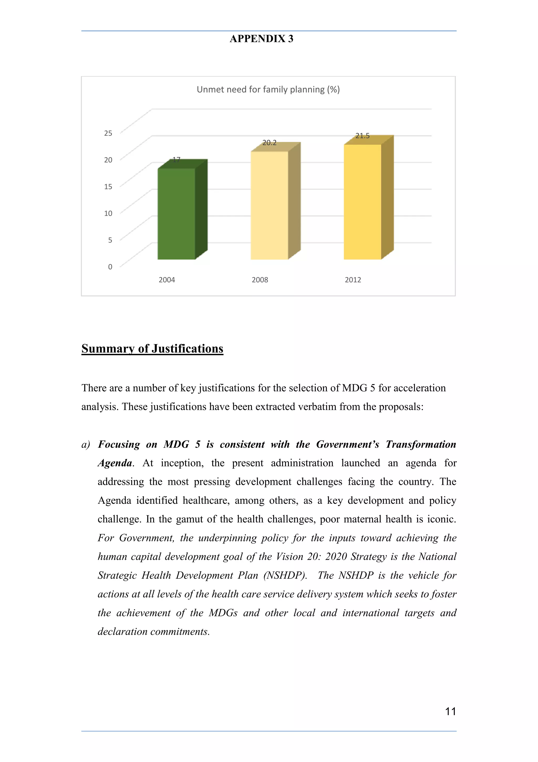 Appendix 3 justification for mdg 5 maf | DOCX | Pregnancy ...